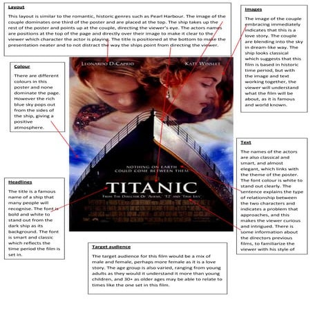 Poster ta titanic (b) | DOCX | Romance | Genres