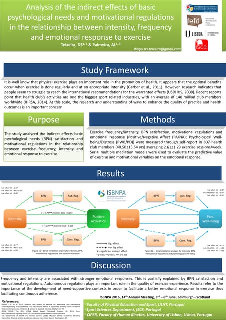 Poster presentation rsm london | PDF