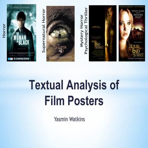 Poster Textual Analysis | PPT