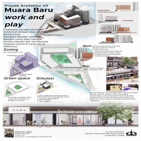 Poster Proyek Arsitektur 7 | PDF