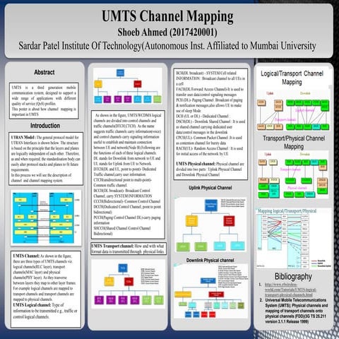 Poster umts channel | PPTX | Computer Networking | Computing