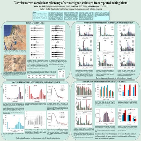 Waveform Cross Correlation Coherency Of Seismic Signals Estimated From Repeated Mining Blasts Ppt