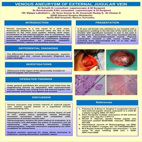 Poster on Venous Aneurysm- Dr. Vijayalakshmi | PDF