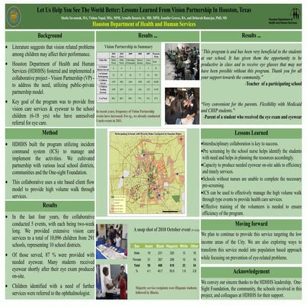 Poster vision partnership apha | PPT