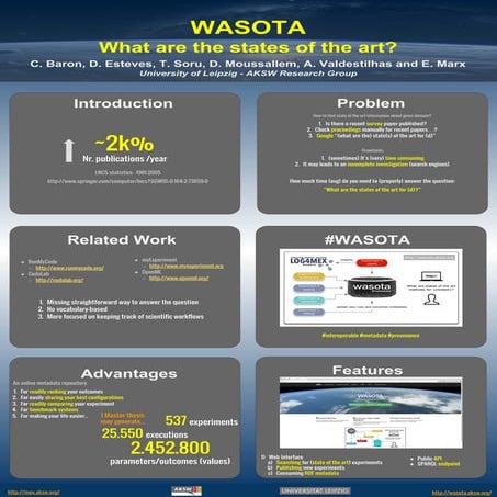 WASOTA (poster) | PDF