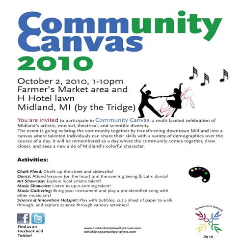 Community Canvas Poster - White | PDF