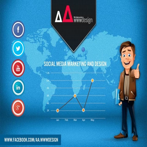 Social Media Marketing and Design | PPT