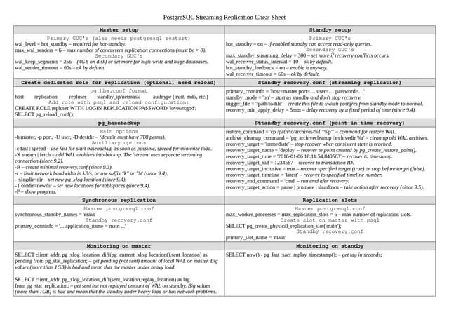 Postgresql Streaming Replication Cheatsheet Ppt