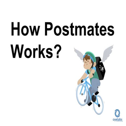 How Postmates Work? Insights into Business Model | PPT