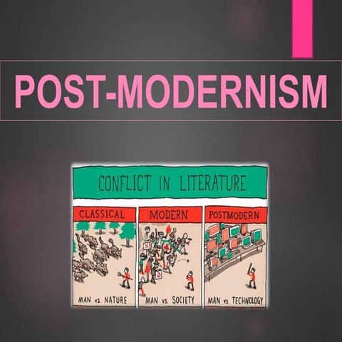 Postmodernism | PPT