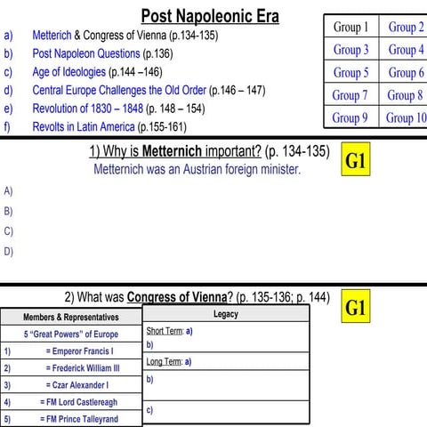 Post Napoleonic Era | PPT