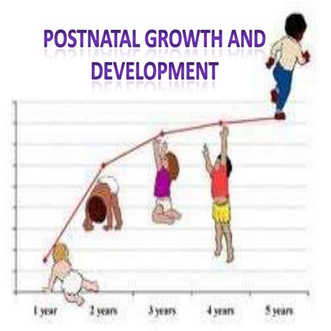 Postnatal growth and development | PPTX