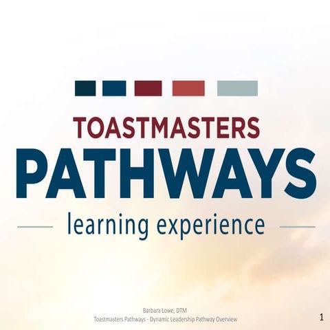 Dynamic Leadership Pathway Overview | PPTX