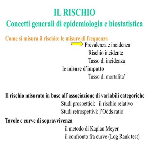 Postorino presentazione sul rischio 2001 | PPT
