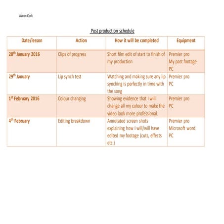 Post production schedule | PPT | Free Download