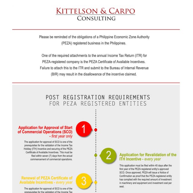 Post Registration Requirements for PEZA Registered Entities | PDF