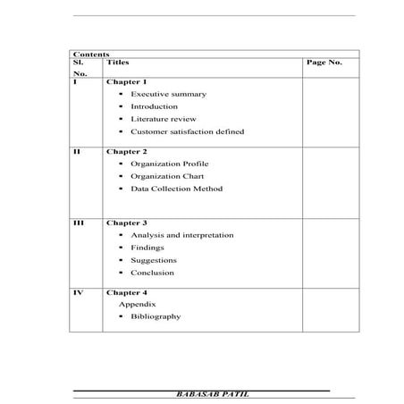 Post sales service_at_hero_honda_project | DOC