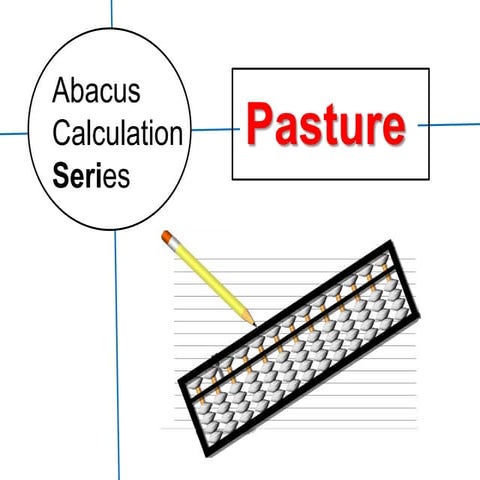 Posture while performing abacus calculation | PPT
