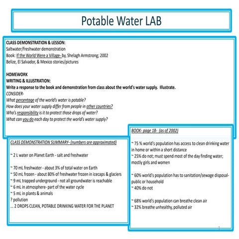 Potable water demonstration | PDF