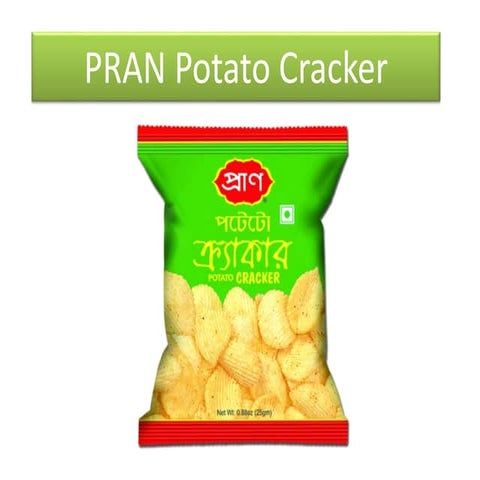 Potato cracker cricket world cup activity | PPTX