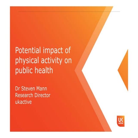 Potential impact of physical activity on public health | PPT