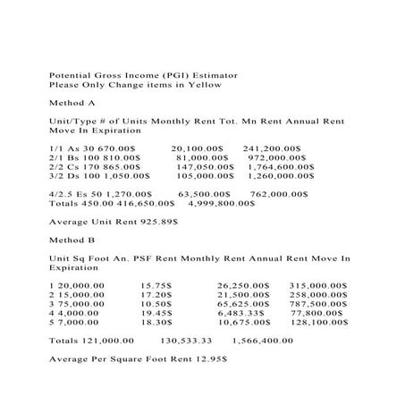 Potential Gross Income (PGI) EstimatorPlease Only Change ite.docx ...