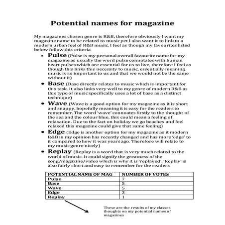 Magazine names! | PPT