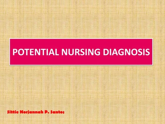 Nursing care plan format | DOCX