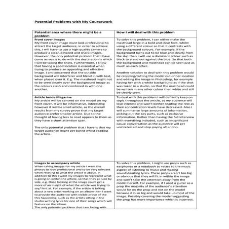 Potential Problems | DOC
