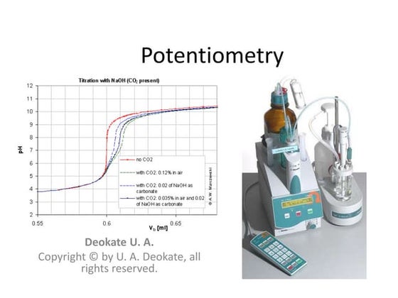 Potentiometry | PPT