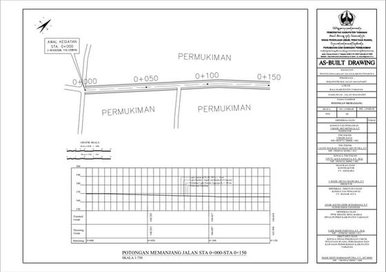Detailed Engineering Design Peningkatan Jalan.pdf
