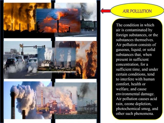 Types of pollution | PPT