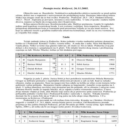 Povijesni bilten 1. kadetske lige 3. dio | DOC
