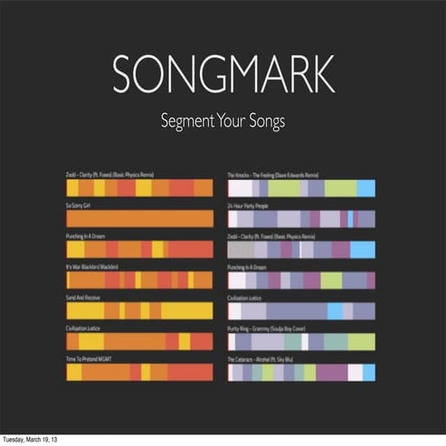 Songmark | PPT