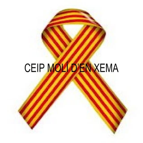 Powe point.ceip molí d’en xema | PPT