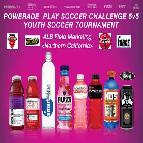 Powerade play youthsoccer_5v5_northerncalifornia | PPT