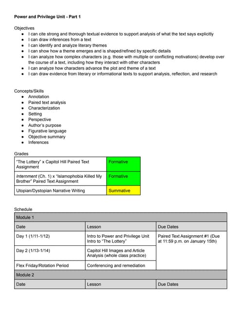 Character map of xiomara batista activity | PDF | Fiction | Books and ...