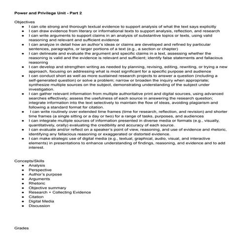 The Poet X Unit Overview | PDF