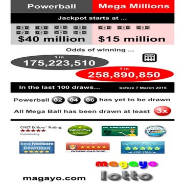 Powerball vs Mega Millions | PDF