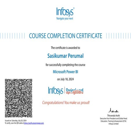 PowerBI certificate from Infosys ......... | PPT