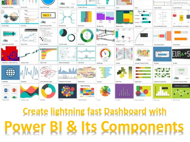 Power BI Project Dashboard Examples