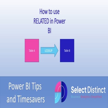 What is the Related Function for in Power BI | PPT