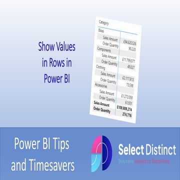 How to flip values to rows in a matrix in Power BI | PPTX