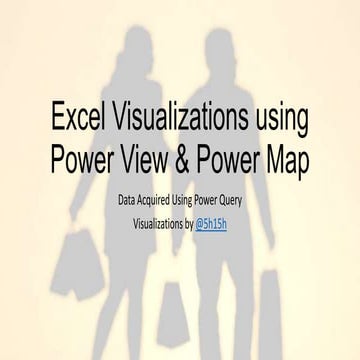 Power BI Visualizations for Retail | PPTX | Retail Industry | Industries