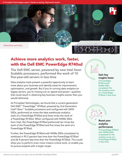 Run more data analysis more quickly using Dell PowerEdge R760 servers ...