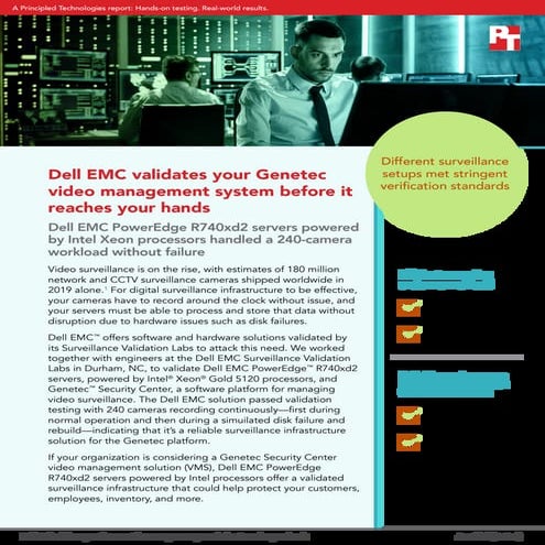 Dell EMC validates your Genetec video management system before it ...