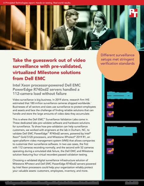 Take The Guesswork Out Of Video Surveillance With Pre Validated