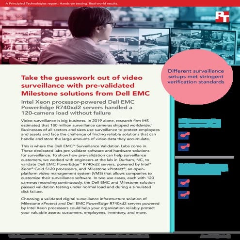 Take the guesswork out of video surveillance with pre-validated ...