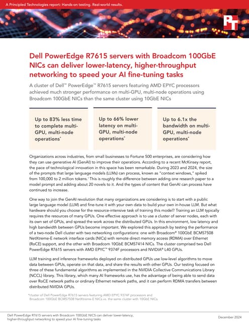 Securing Red Hat workloads on Azure - Infographic | PDF