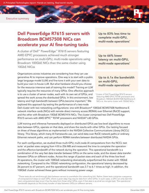 Securing Red Hat workloads on Azure - Infographic | PDF